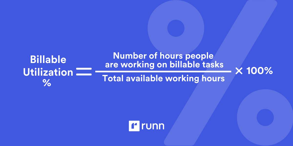 How to Calculate Billable Utilization (and Why You Should) | Runn